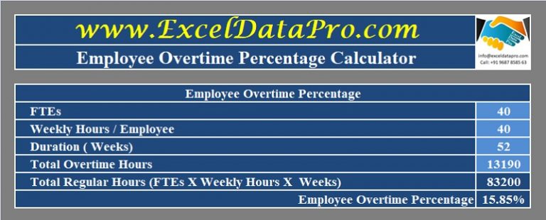 Download Overtime Percentage Calculator Excel Template - ExcelDataPro