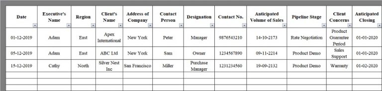 Download Sales Pipeline Tracker Excel Template - ExcelDataPro