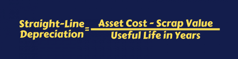 What is Straight-Line Depreciation? Definition, Formula & Accounting ...