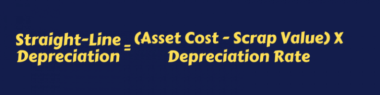 What is Straight-Line Depreciation? Definition, Formula & Accounting ...
