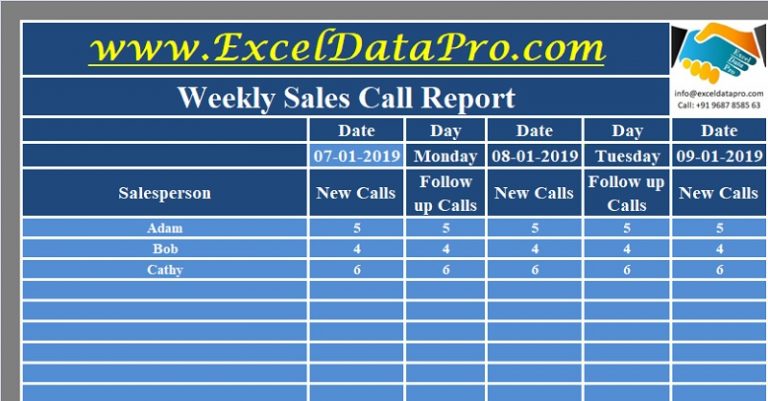 Download Free Sales & Marketing Templates in Excel