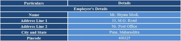 Download Additional Facility Request Letter Excel Template - ExcelDataPro