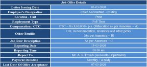 Download Job Offer Letter Excel Template - ExcelDataPro