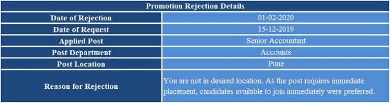 Download Promotion Rejection Letter Excel Template - ExcelDataPro