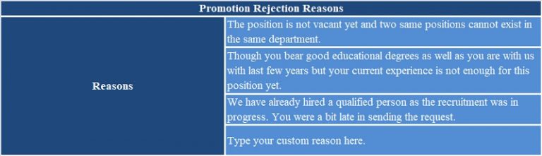 Download Promotion Rejection Letter Excel Template - ExcelDataPro