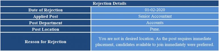 Download Job Rejection Letter Excel Template - ExcelDataPro