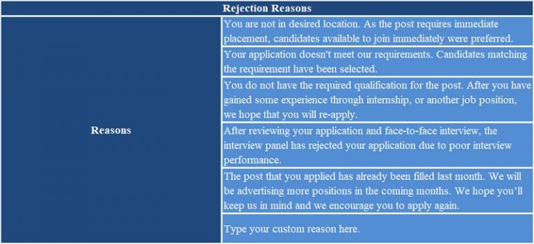Download Job Rejection Letter Excel Template - ExcelDataPro