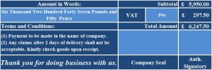 Download UK VAT Credit Note Excel Template - ExcelDataPro