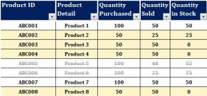 Download UK VAT Inventory Register Excel Template - ExcelDataPro