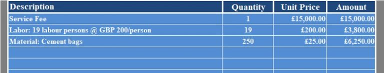 Download UK VAT Invoice Excel Template - ExcelDataPro