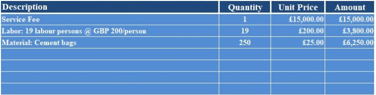 Download UK VAT Invoice With Discount Excel Template - ExcelDataPro