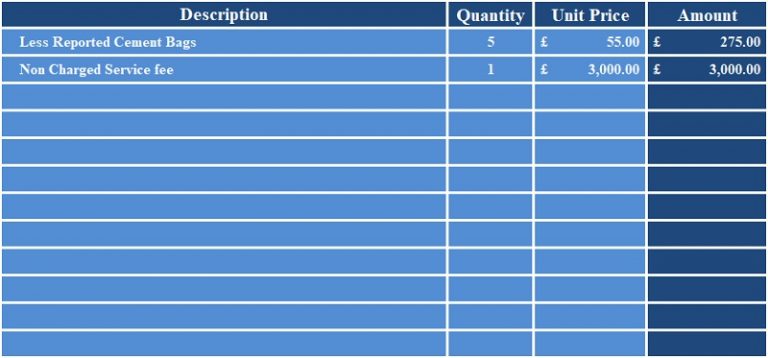 Download UK VAT Debit Note Excel Template - ExcelDataPro