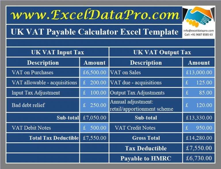 Download UK VAT Payable Calculator Excel Template - ExcelDataPro