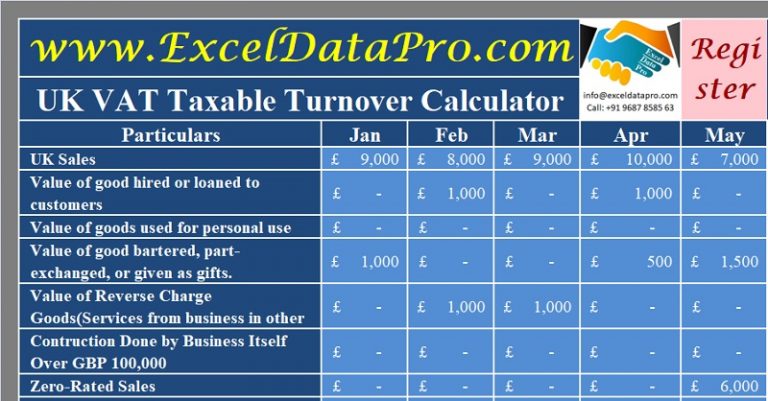 Download Free UK VAT Templates in Excel
